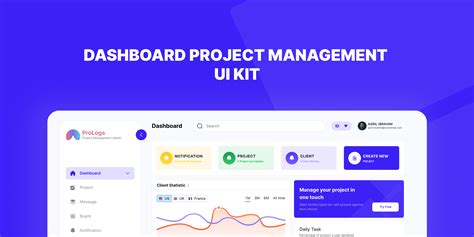 Dashboard Project Management Figma