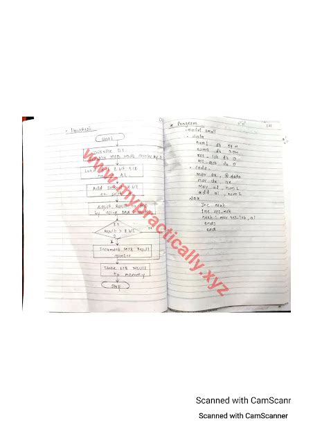 22415 Microprocessor Lab Manual Answers Msbte Solution