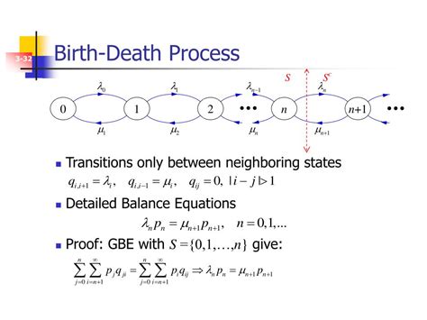 Ppt Tcom 501 Networking Theory And Fundamentals Powerpoint