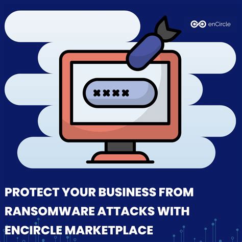 Encircle Marketplace On Linkedin Ransomwareprotection Encirclemarketplace