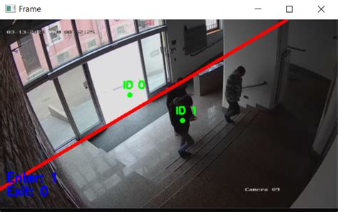 Deep Learning People Counter Using Python And OpenCV Stack Overflow