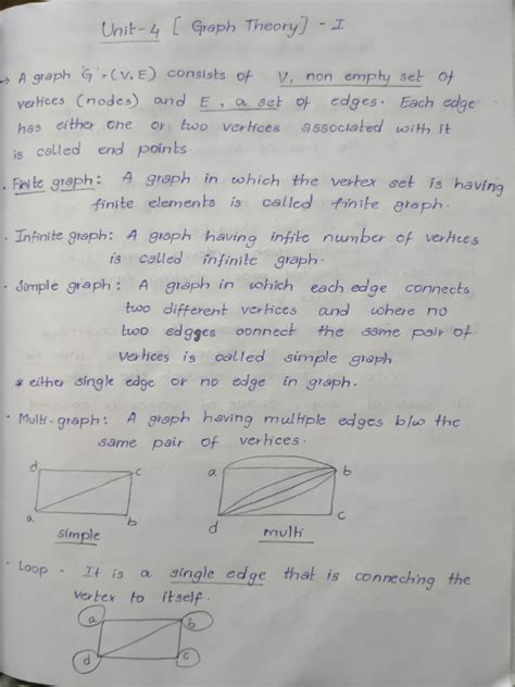 Unit 4 Graph Theory 1 Download Free Pdf Vertex Graph Theory