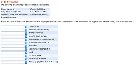 solved the following are the major balance sheet