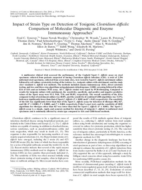 Pdf Impact Of Strain Type On Detection Of Toxigenic Clostridium