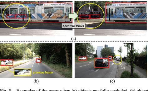 Figure 8 From Enabling Visual Object Detection With Object Sounds Via