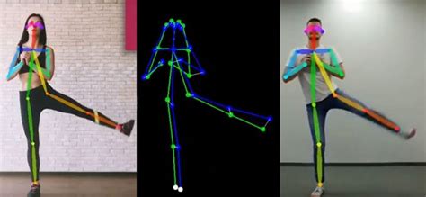27 Computer Vision Projects From Beginner To Advanced