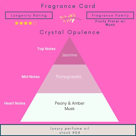 No 04 Crystal Opulence An Original Custom Blend Alphaaroma