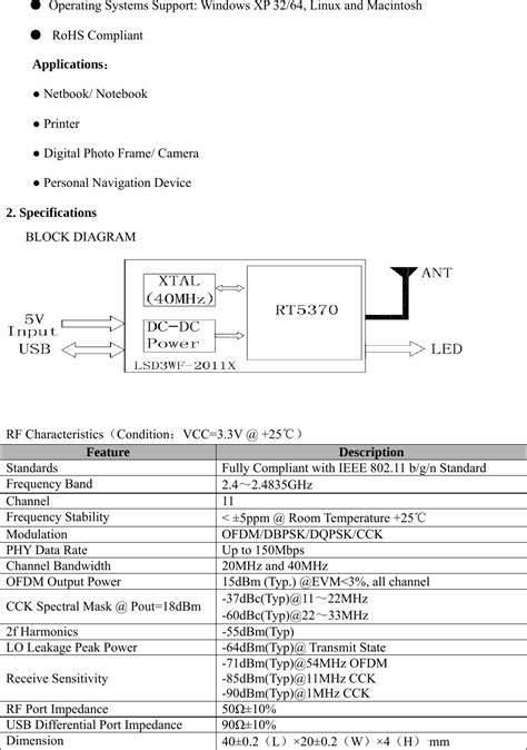 Lierda Science And Technology Group Lsd3wf 2011x Wifi Module User Manual