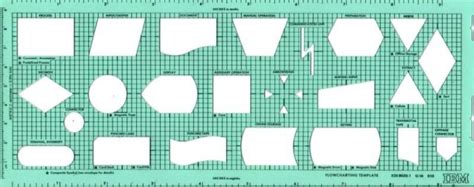 Ibm 360 Flowcharting Template Form Gx20 8020 1 W Paper Sleeve Vintage 4669055940