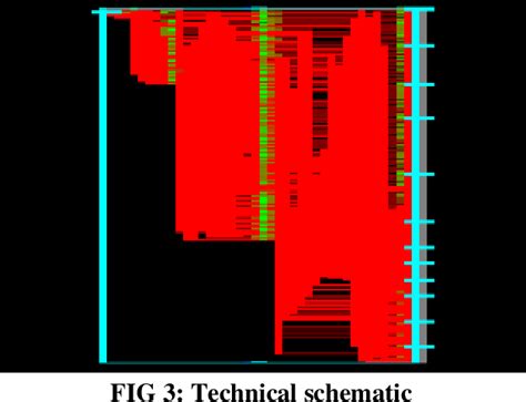 Figure 3 From Design Of B Encoder And Decoder Using Booth Multiplier Semantic Scholar