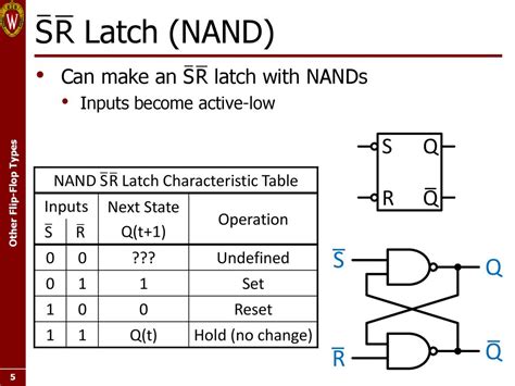 Ece 352 Digital System Fundamentals Ppt Download