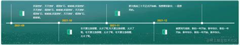 Vue实现两列水平时间轴通过vue实现两列水平横向的时间轴，带图片带时间节点，适配笔记本和大屏电脑，自定义插件，复制下来 掘金