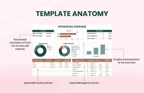 Operating Expense Template In Excel Google Sheets Download Template Net