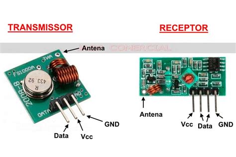 Building An RF Module Circuit With A MHz Frequency