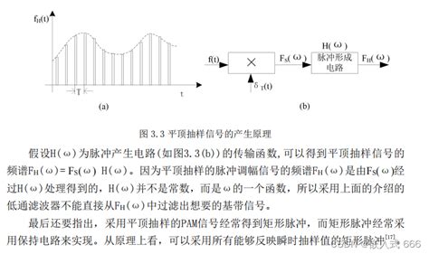 Adpcm自适应差分脉冲编码调制 Csdn博客