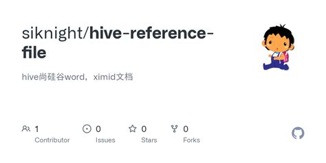 Github Siknighthive Reference File Hive尚硅谷word，ximid文档