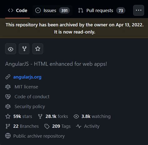 What Is The Future For Angularjs The Impact Beyond End Of Life