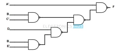 Implementation Of Boolean Functions Using Logic Gates Nand Nor