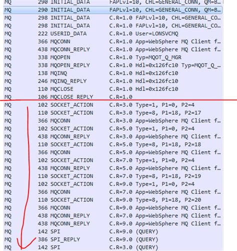 Ibm Mq Java Ibm Mq Client Connected But Not Getting Messages From