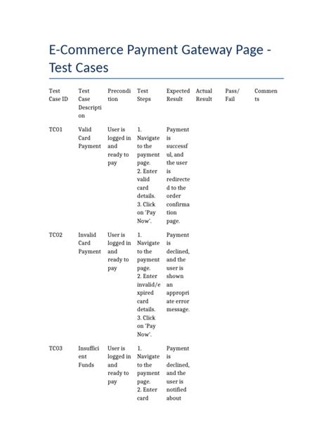 ecommerce payment gateway test cases pdf computing