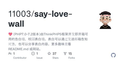 Github 11003say Love Wall 💖 Php70 72版本由thinkphp5框架开发即开箱可用的告白墙