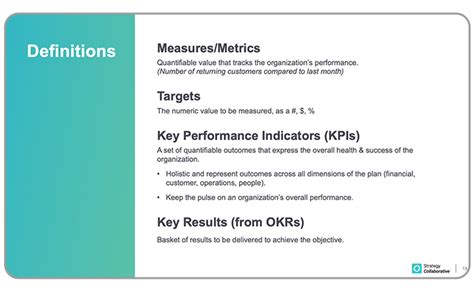 Master Class How To Create Meaningful KPIs Metrics And Measures