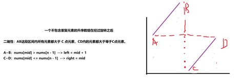 【c例题 训练】二分算法（模板 And 例题） 腾讯云开发者社区 腾讯云
