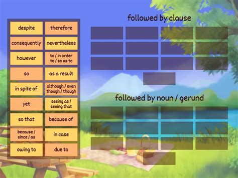 Discourse Markers Linkers Ef Adv 1b Group Sort