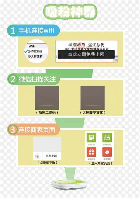 吸粉神器海报png图片素材下载图片编号qbazjgja 免抠素材网