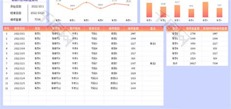 车辆维修表excel模板千库网excelid：184560