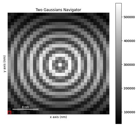 create map from roi in signal space — hyperspy 2 2 1 dev83 gdfceb17