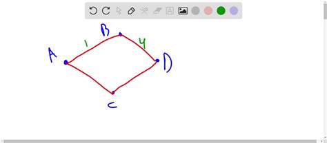 Solved Is A Shortest Path Between Two Vertices In A Weighted Graph Unique If The Weights Of