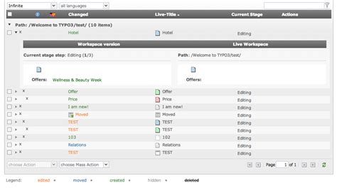 Task 55349 Visualize Nested Data Structures In Workspace Module