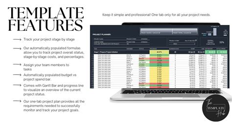 Project Plan Task Tracker Gantt Chart Workload Planner Digital Planner Excel Template Etsy
