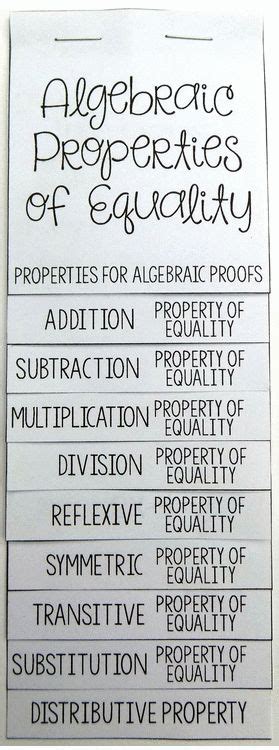Properties For Algebraic Proofs Foldable Properties Of Equality Algebraic Proof Teaching