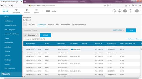 my network security journal cisco ftd dashboard monitoring and