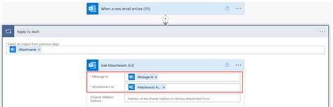 Power Automate Parallel Branch With Examples Sharepoint And Microsoft