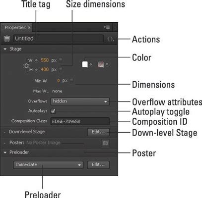 The Adobe Edge Animate Properties Panel Dummies