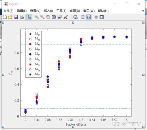 matlab 画图直接存储 Matlab通过图文件找原始数据 CSDN博客