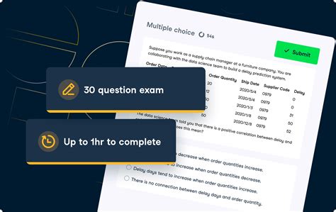Ai Fundamentals Certification Datacamp