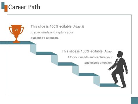 Career Path Template 3 Ppt PowerPoint Presentation Gallery
