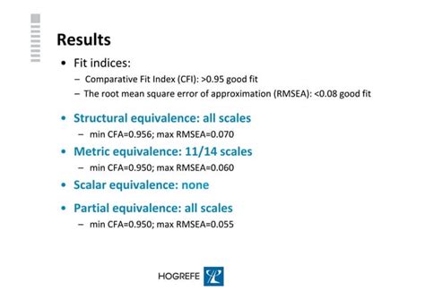 ITC Measurement Equivalence PPT