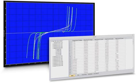 Challenges Methods And Solutions In Semiconductor Fa Addressing Dependency On Physical And