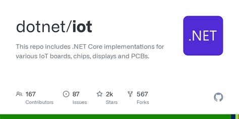 Iotprogramcs At Main · Dotnetiot · Github