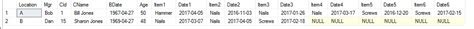 Sql Server Pivot Two Columns In T Sql Stack Overflow