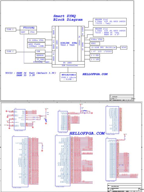 smart zynq v1 0 schematic 20230206 pdf computer science