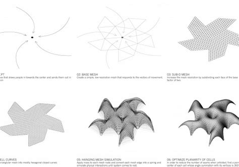 Shapes Of Parametric Design Arch2O Com