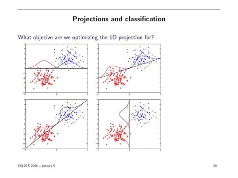 Classification Discriminant Analysis Ppt Download