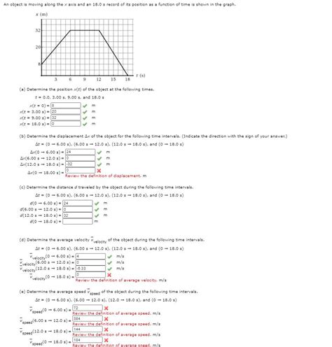 Solved An Object Is Moving Along The X Axis And An 18 0 S