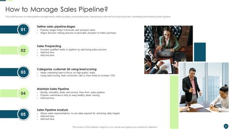 Sales Automation To Eliminate Repetitive Tasks Powerpoint Presentation Slides Presentation